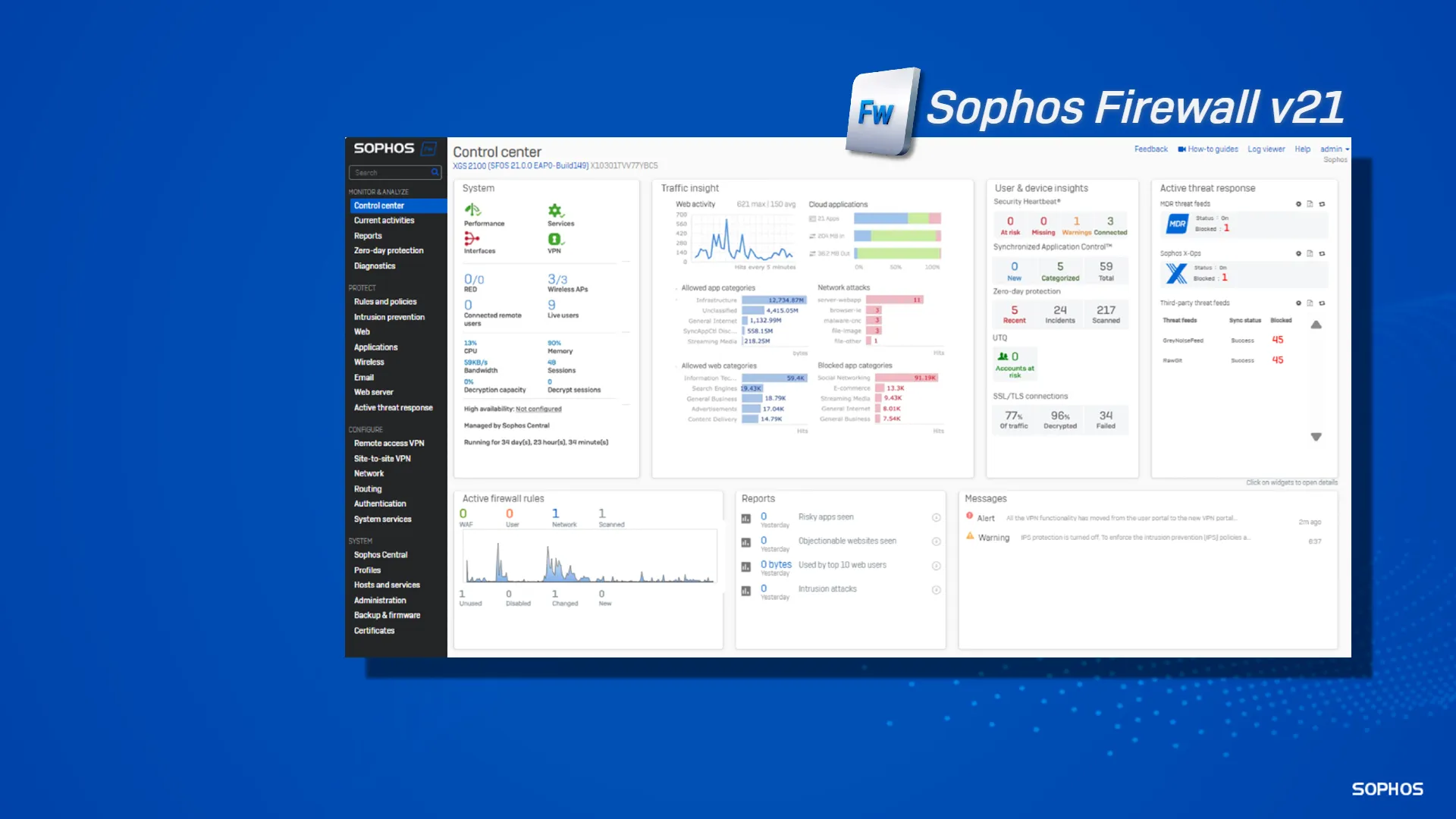 Sophos Firewall v21.5: Early Access mit NDR Essentials und Entra ID Integration